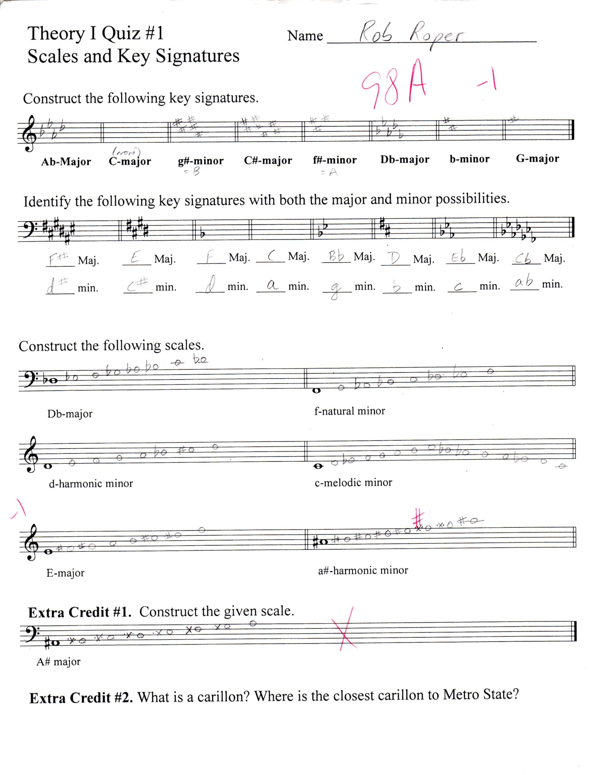 Rob Roper’s Blog | My musings about songwriting, music and other things.