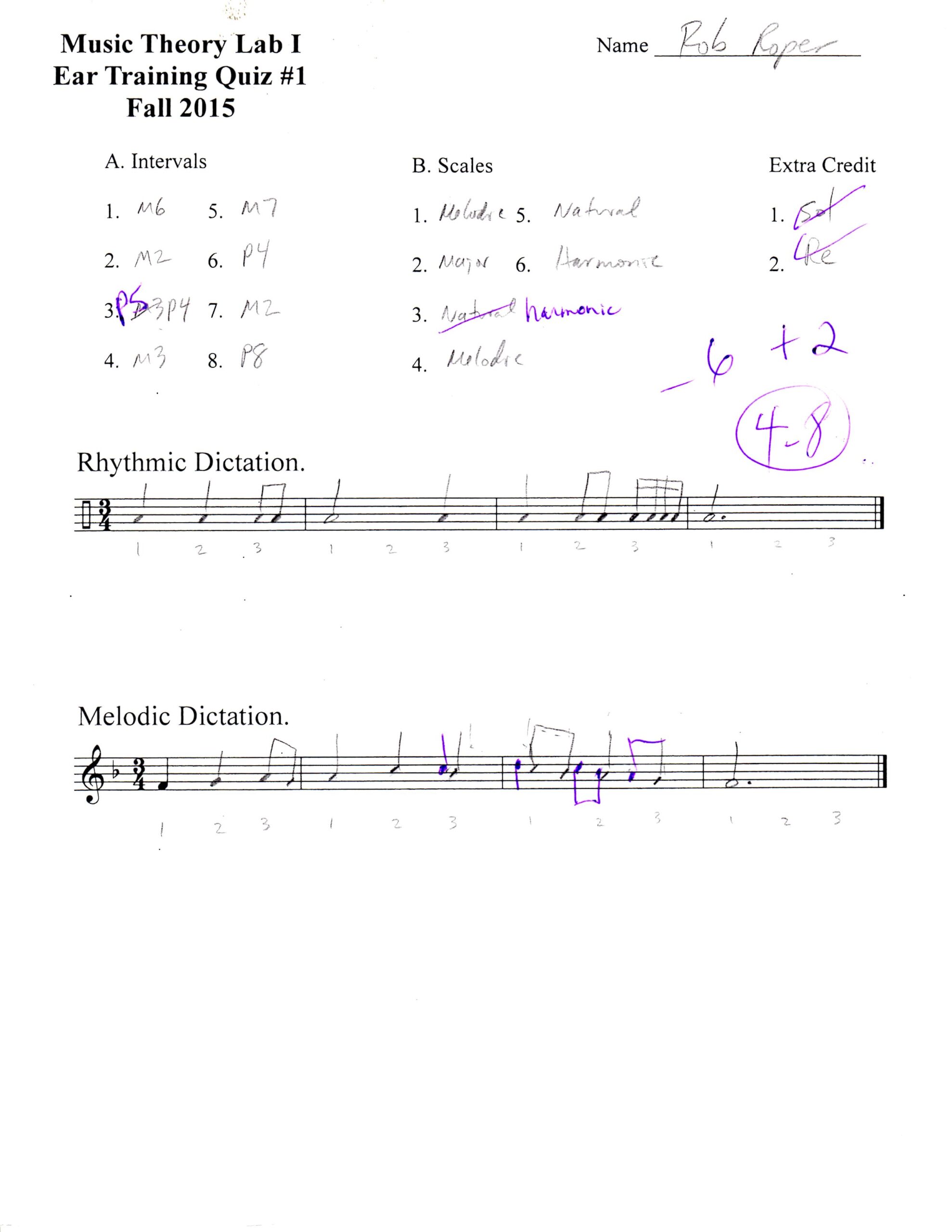 Rob Roper’s Blog | My musings about songwriting, music and other things.